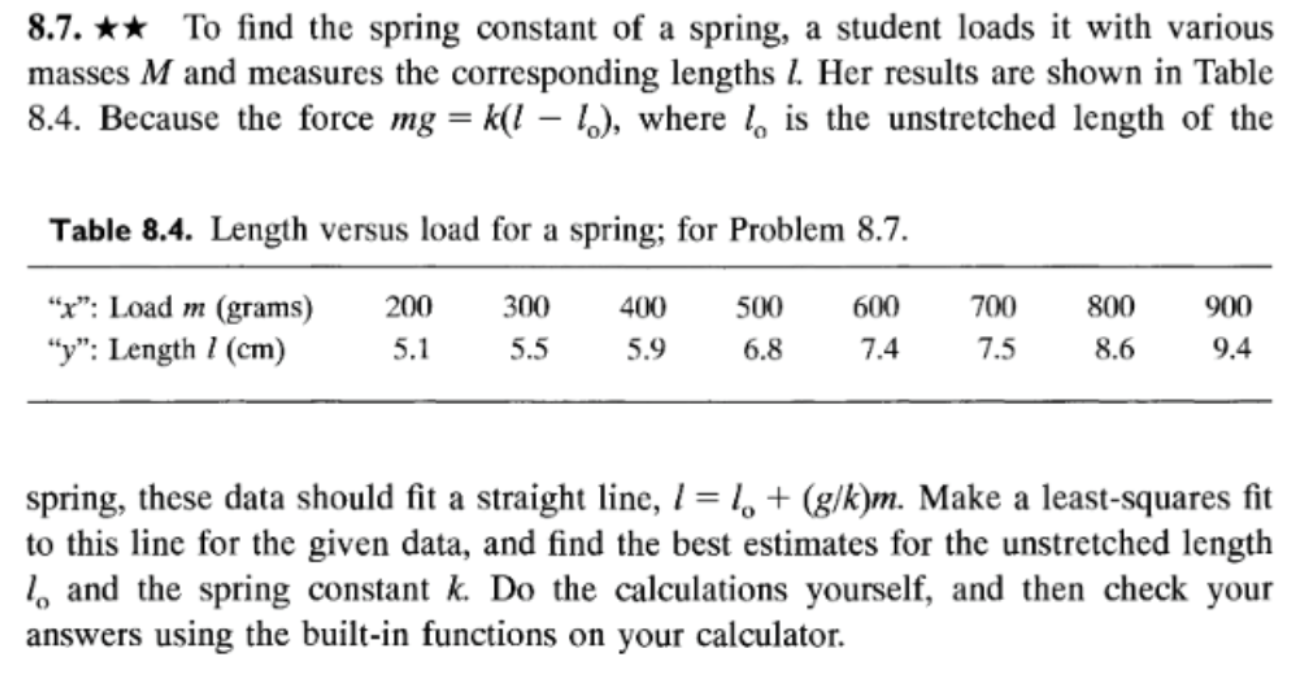 Solved 8.7. ⋆⋆ To find the spring constant of a spring, a | Chegg.com