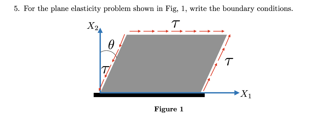 5. For the plane elasticity problem shown in Fig, 1, | Chegg.com
