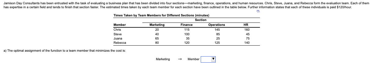 Solved \table[[Times Taken by Team Members for Different | Chegg.com