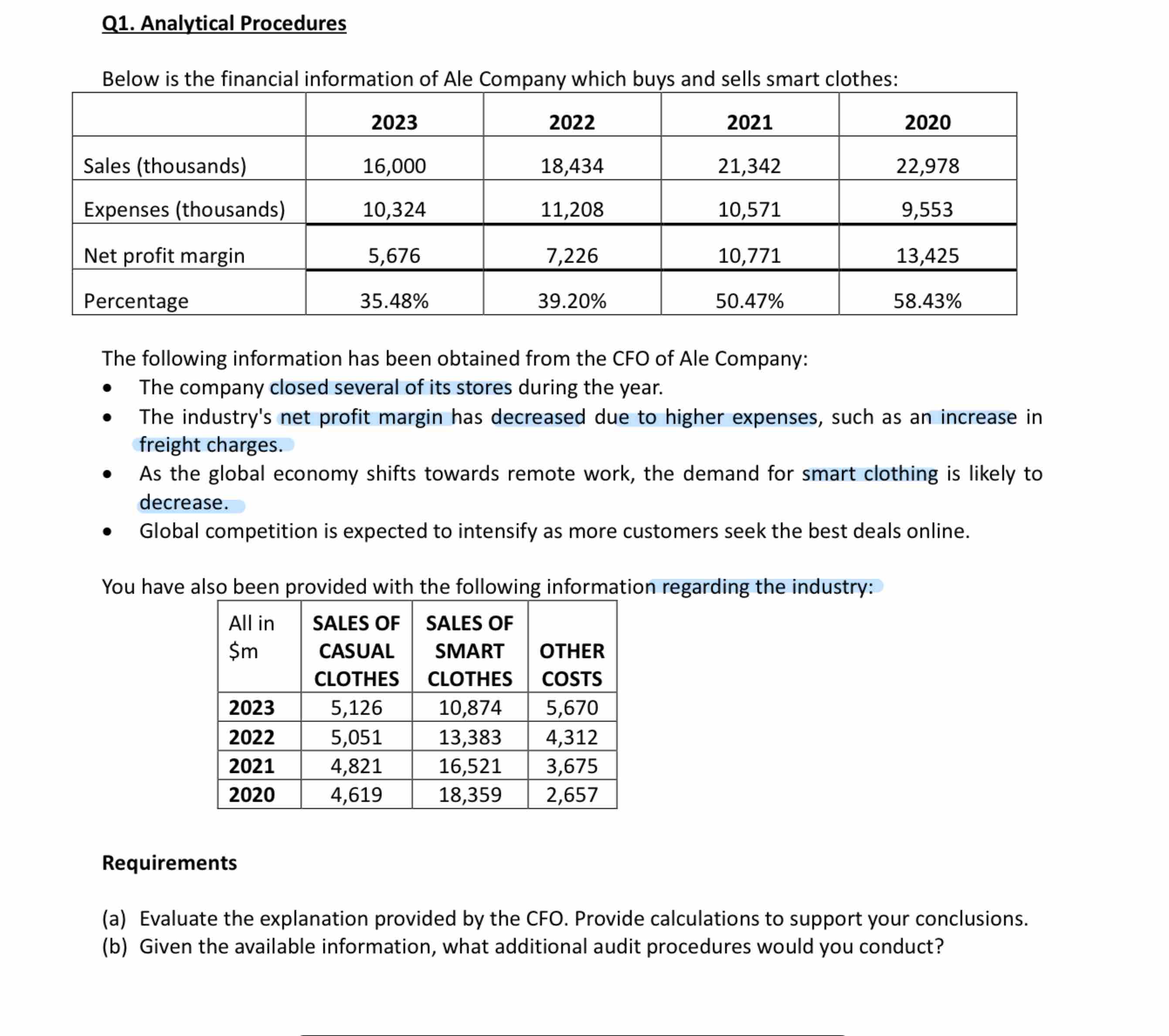 Solved Q1. ﻿Analytical ProceduresBelow is the financial | Chegg.com