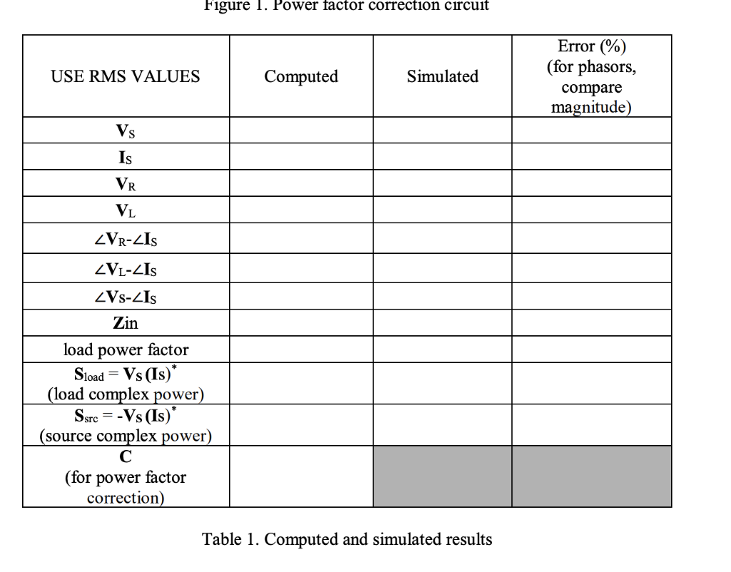 Figure 1. Power factor correction circuit USE RMS | Chegg.com