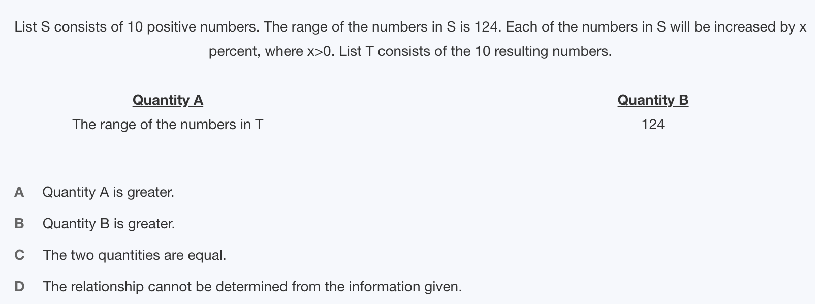 Solved List S consists of 10 positive numbers. The range of | Chegg.com