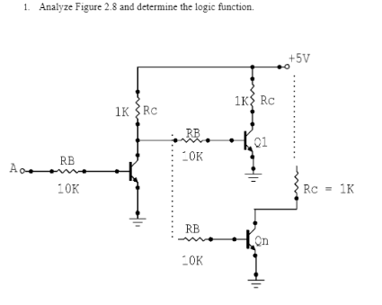 Solved 1. Analyze Figure 2.8 and determine the logic | Chegg.com
