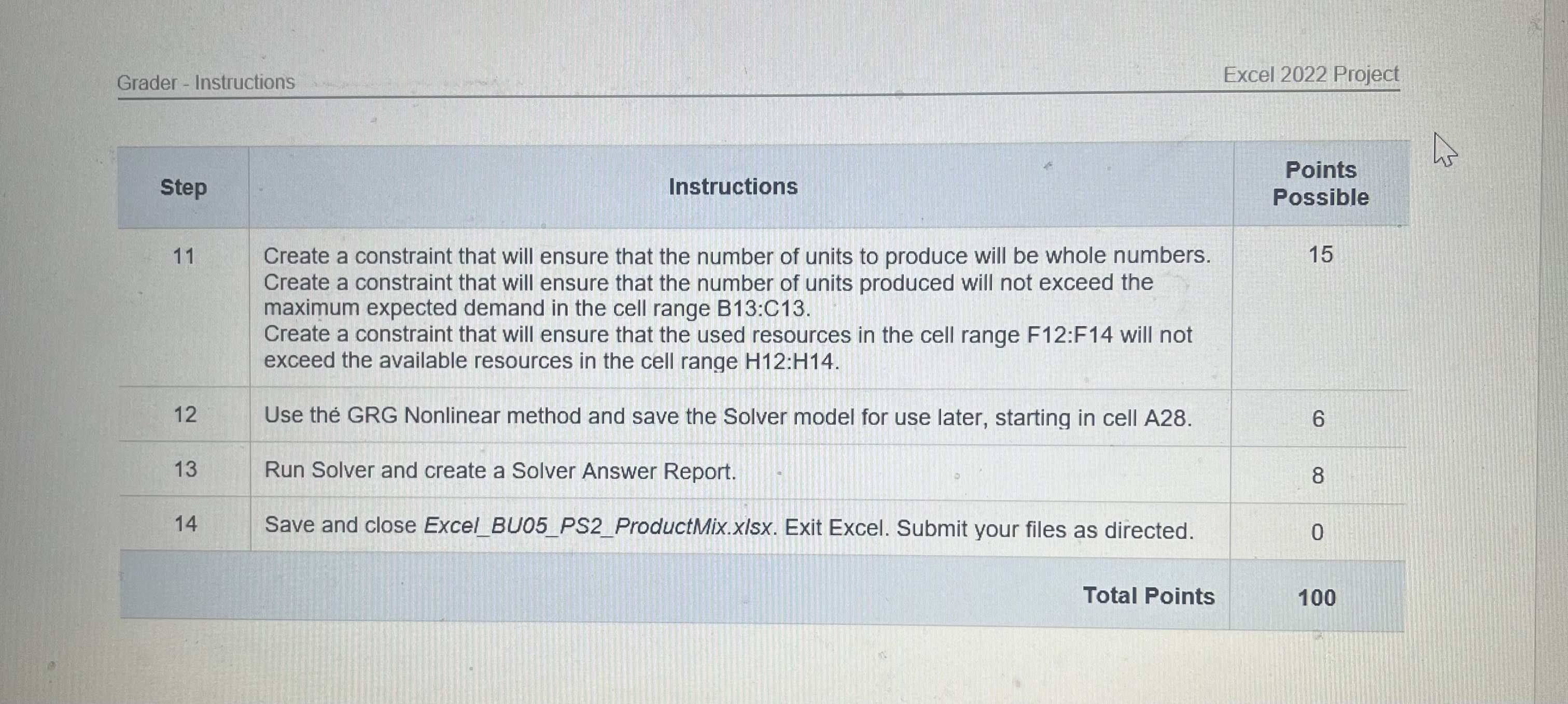 3-D CustomAble Designs Materials and Labor Costs | Chegg.com