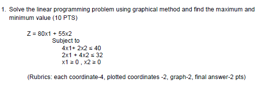 Solved 1. Solve the linear programming problem using | Chegg.com