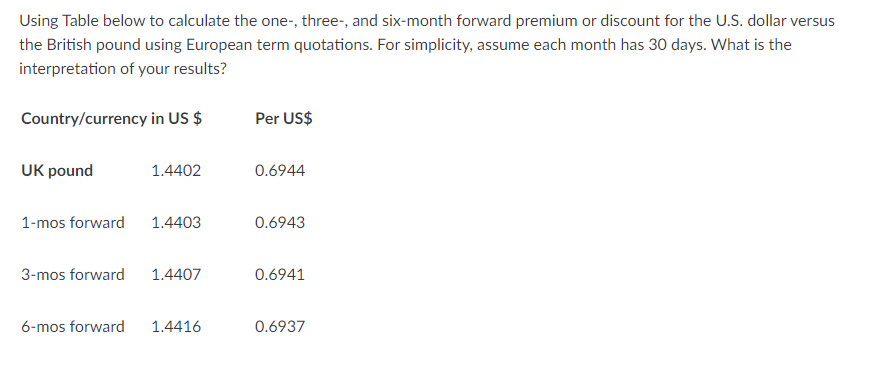 Solved Using Table below to calculate the one-, three-, and | Chegg.com