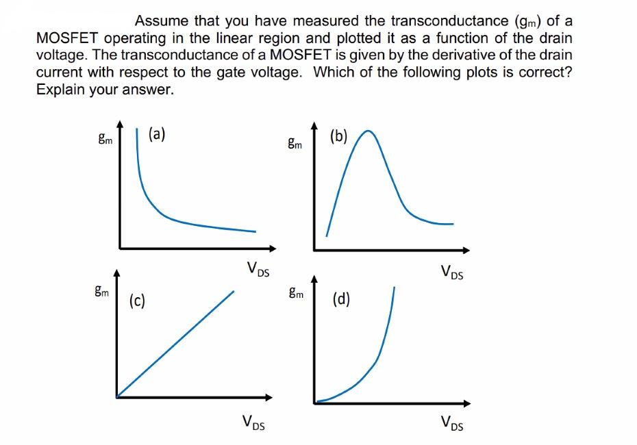 Solved Assume that you have measured the transconductance | Chegg.com