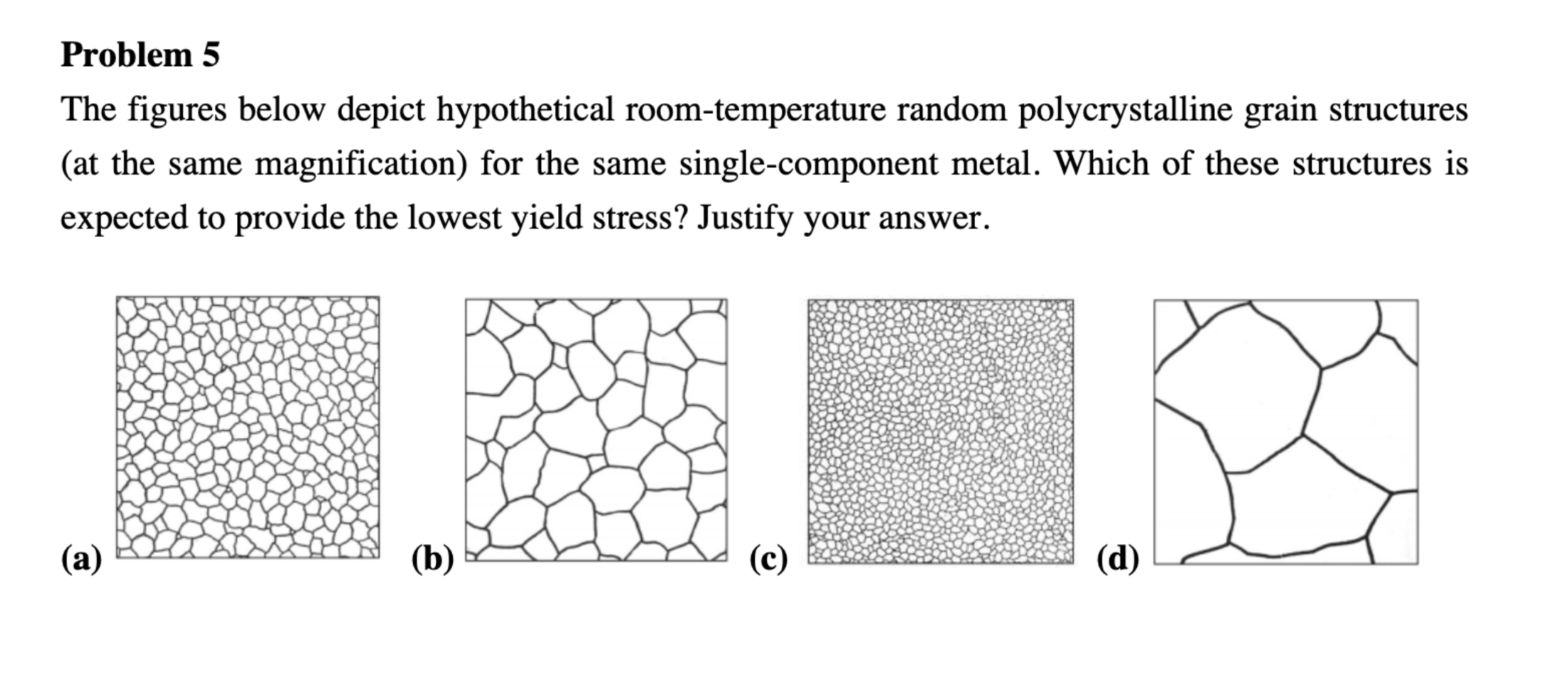 Solved Problem 5 The figures below depict hypothetical | Chegg.com