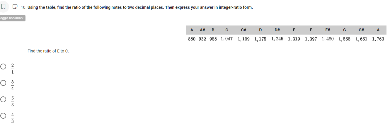 Solved Using the table, find the ratio of the following | Chegg.com