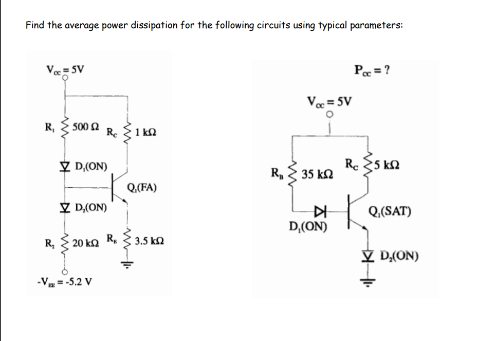 Solved Find the average power dissipation for the following | Chegg.com