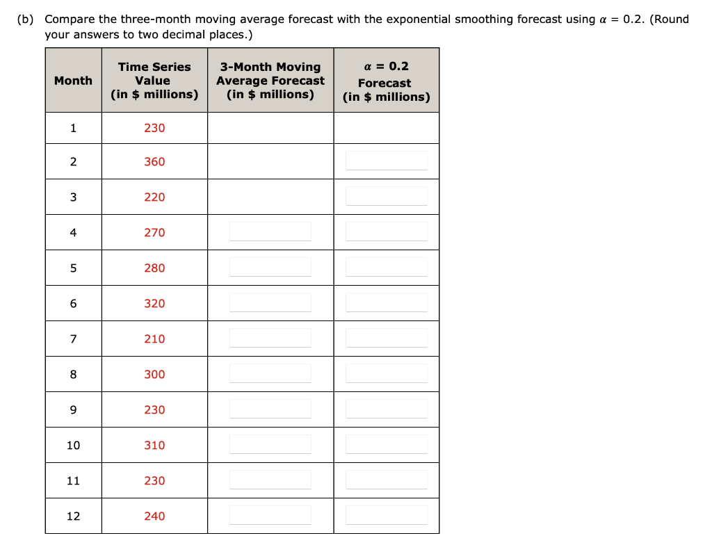 Solved (a) Construct a time series plot.Month (i) Month (i) | Chegg.com