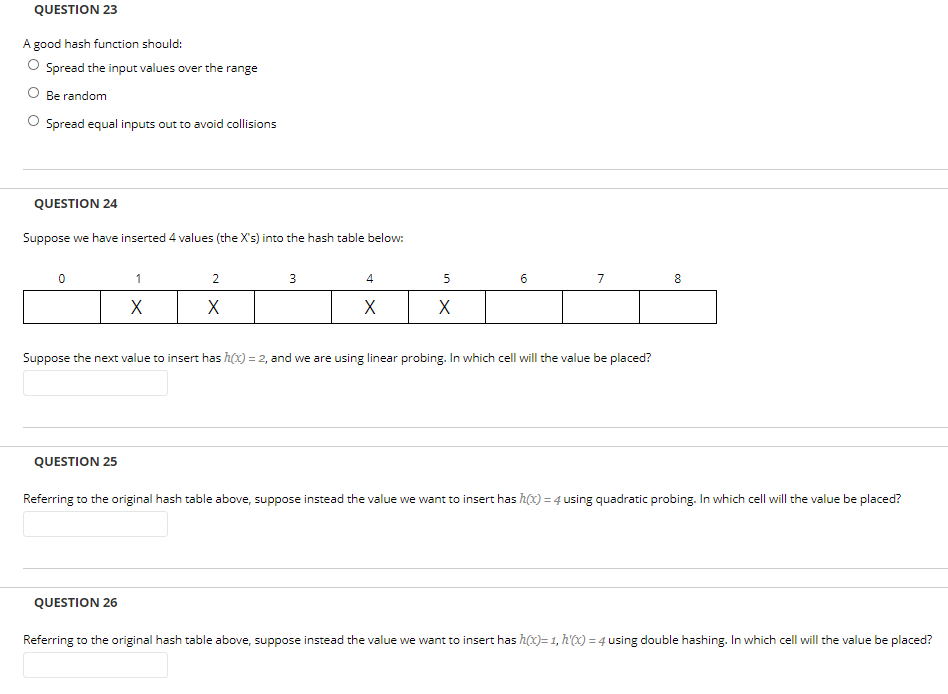 Solved QUESTION 23 A good hash function should: Spread the | Chegg.com
