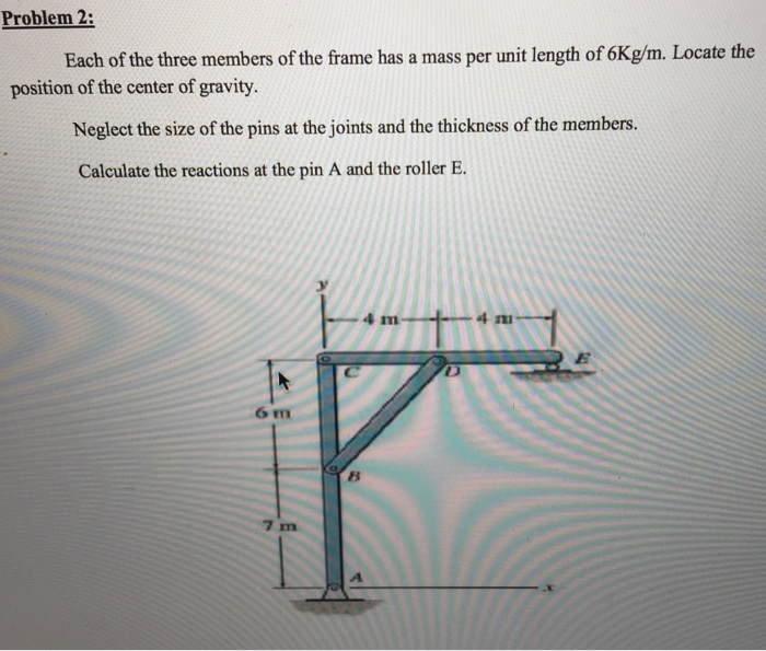 Solved Problem 2: Each of the three members of the frame has | Chegg.com
