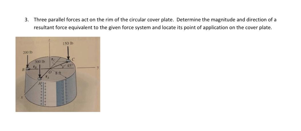 Solved 3. Three parallel forces act on the rim of the | Chegg.com