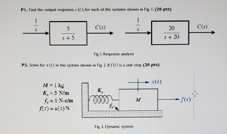 Solved PI. Find the output response,c(t), for each of the | Chegg.com