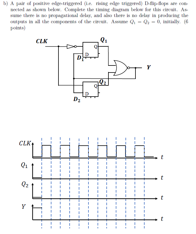 Solved a) Fill the truth table of the given sequential logic | Chegg.com