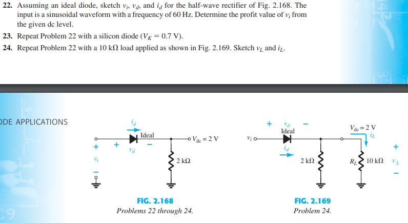 Solved 22. Assuming an ideal diode, sketch vi,vd, and id for | Chegg.com