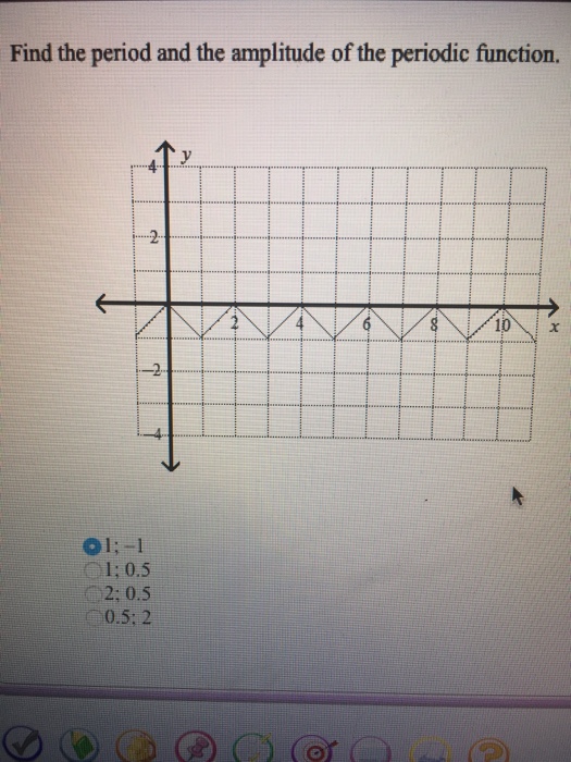 Solved Find the period and the amplitude of the periodic | Chegg.com