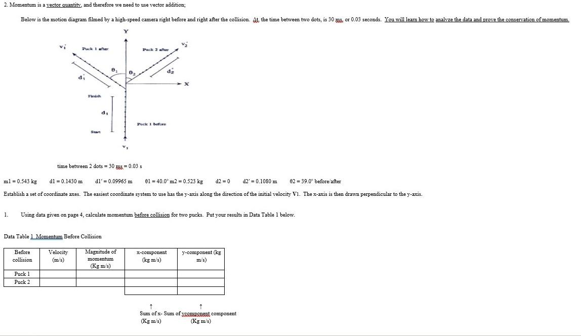 Solved 2. Momentum is a vector quantity, and therefore we | Chegg.com