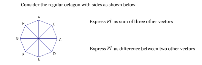 Solved Consider the regular octagon with sides as shown | Chegg.com