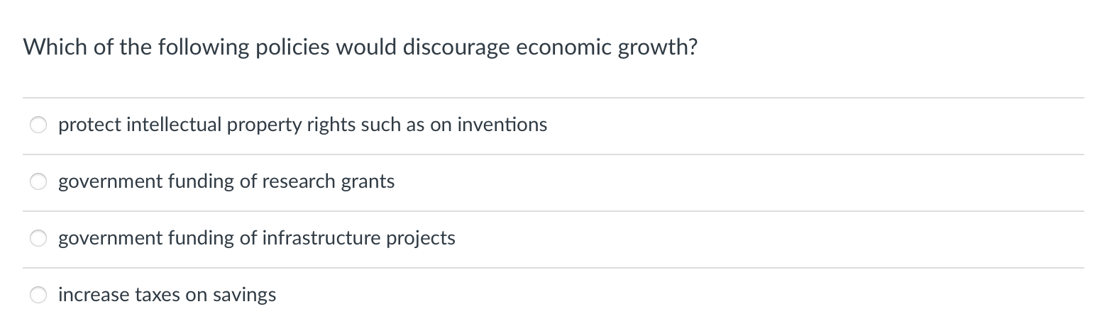 Solved Which of the following policies would discourage | Chegg.com