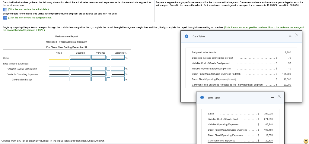 Solved Prepare a segment margin performance report for the | Chegg.com