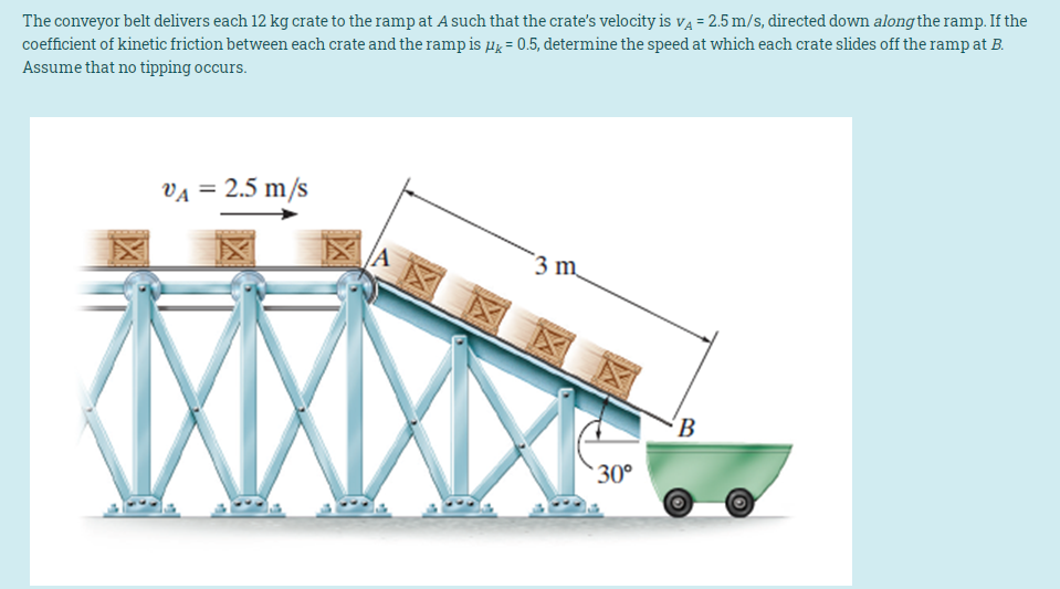 Solved The conveyor belt delivers each 12 kg crate to the | Chegg.com