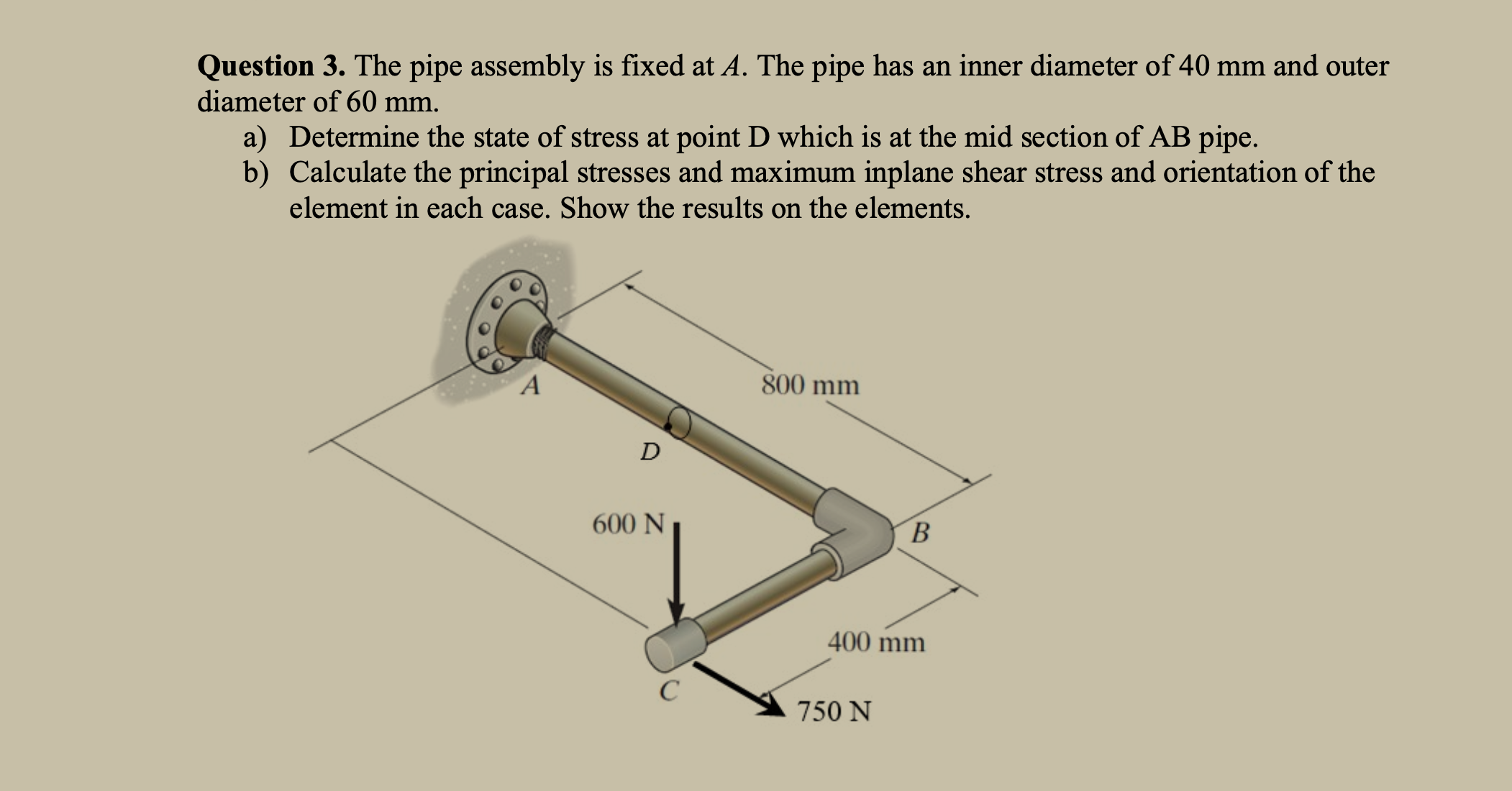 [Solved]: Question 3. The pipe assembly is fixed at ( A ).