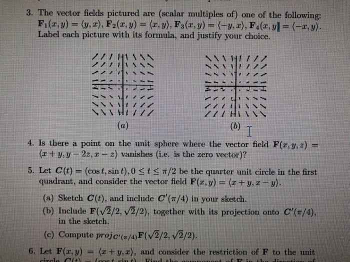 Solved 3. The vector fields pictured are (scalar multiples | Chegg.com