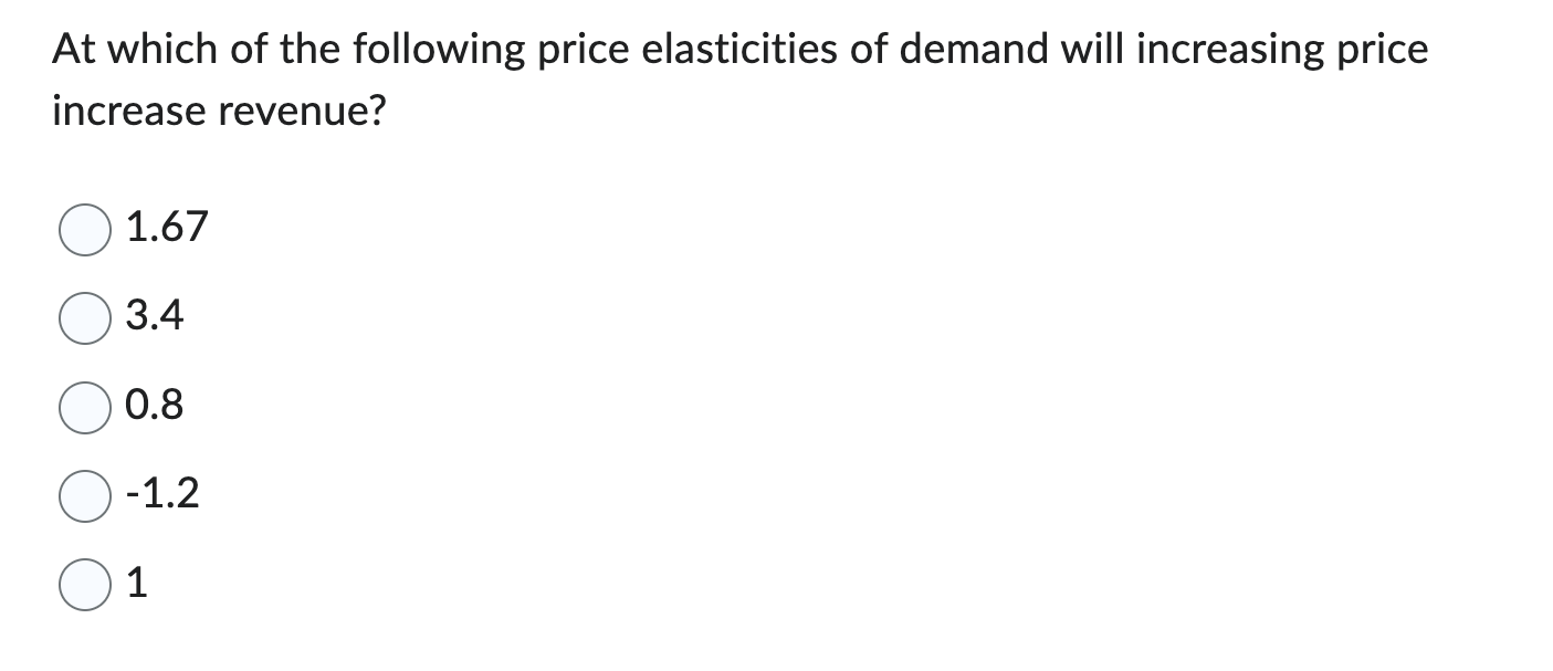 Solved At which of the following price elasticities of | Chegg.com