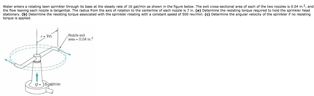 Solved Water enters a rotating lawn sprinkler through its | Chegg.com