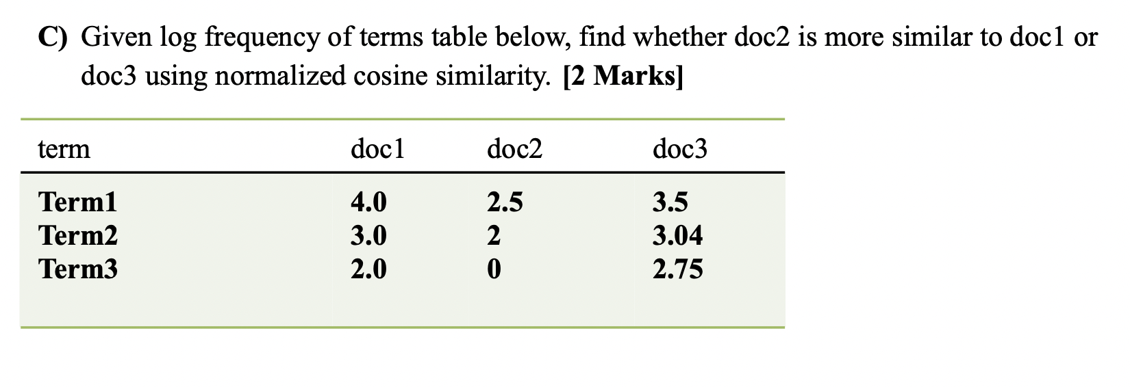 Solved C) Given log frequency of terms table below, find | Chegg.com