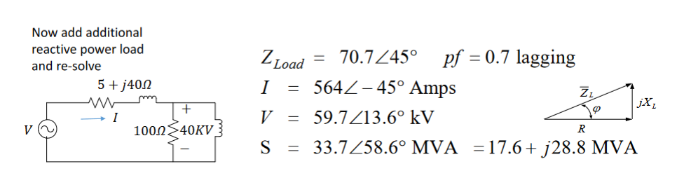 Solved Now add additional reactive power load and re-solve | Chegg.com