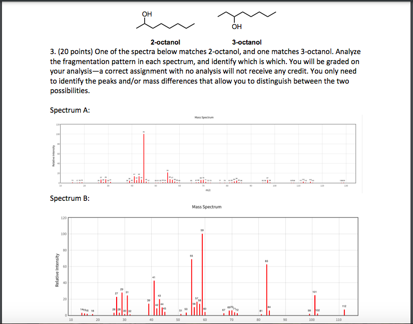 Solved butylcyclopropane propylcyclohexane 2. (20 points) | Chegg.com