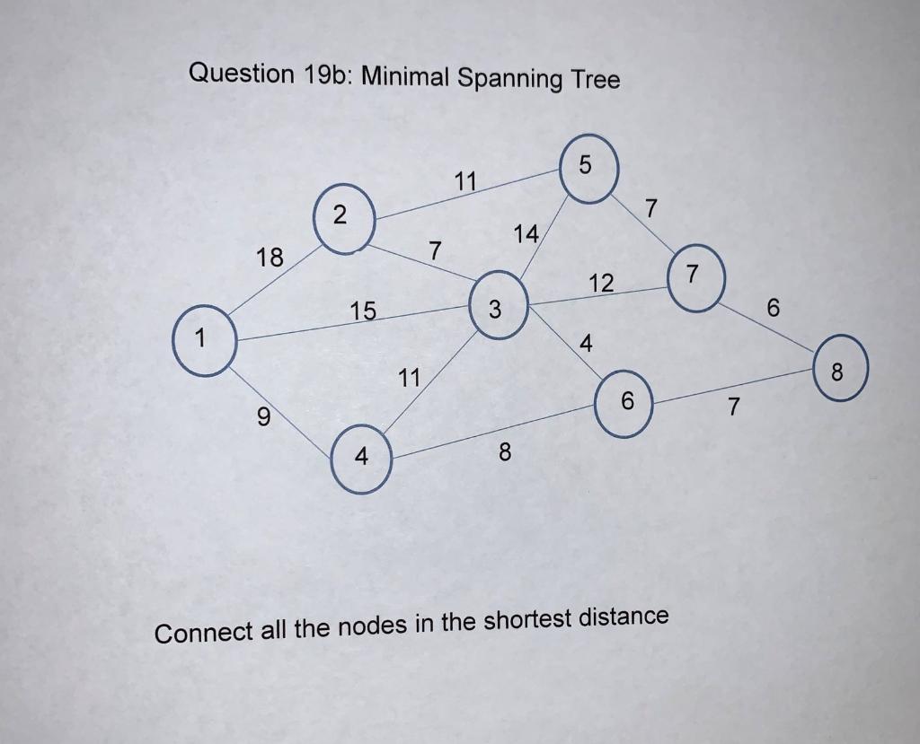 Solved Question 19a: Shortest Route Problem 5 11 2 8 7 5 8 | Chegg.com