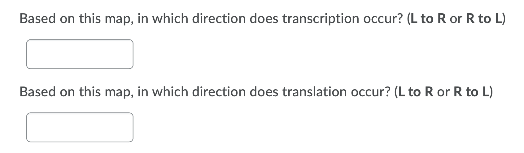 Solved Transcript map of precursor mRNA (pre-mRNA) encoded | Chegg.com