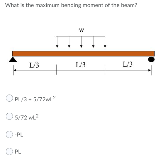 Solved What is the maximum bending moment of the beam? W L/3 | Chegg.com
