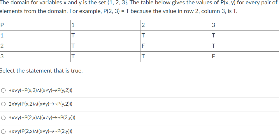 Solved The domain for variables x and y is the set {1,2,3}. | Chegg.com