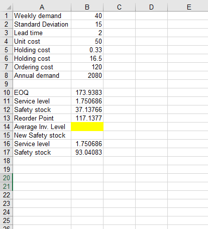 Solved I ONLY NEED TO KNOW THE AVERAGE INVENTORY | Chegg.com