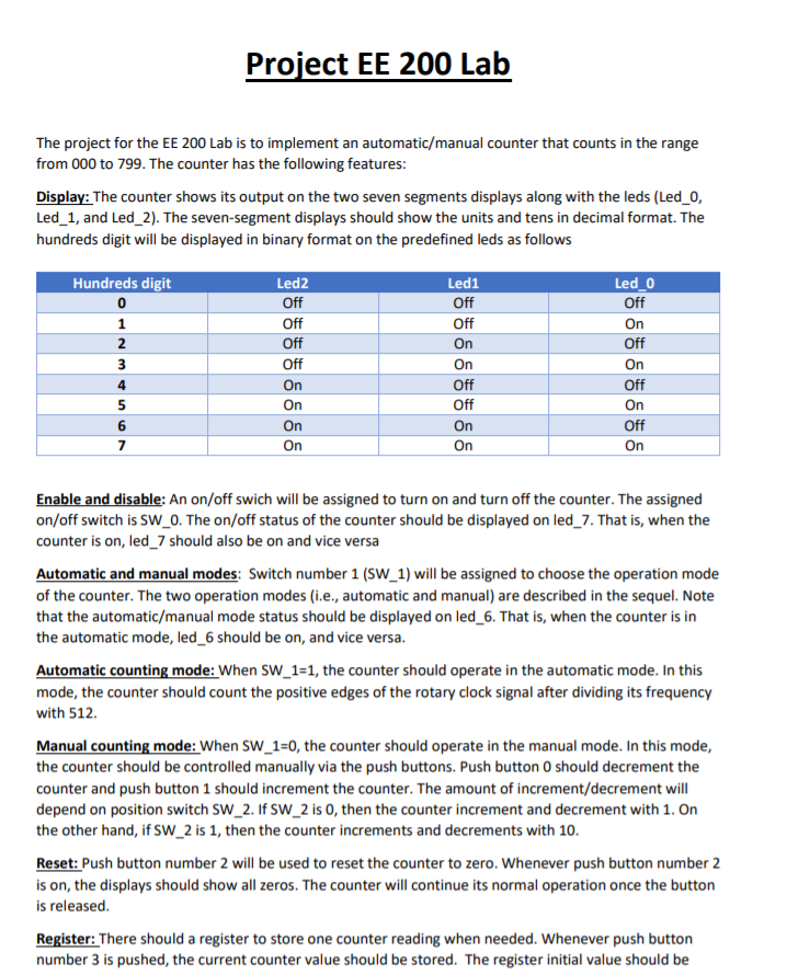 Project EE 200 Lab The project for the EE 200 Lab is | Chegg.com