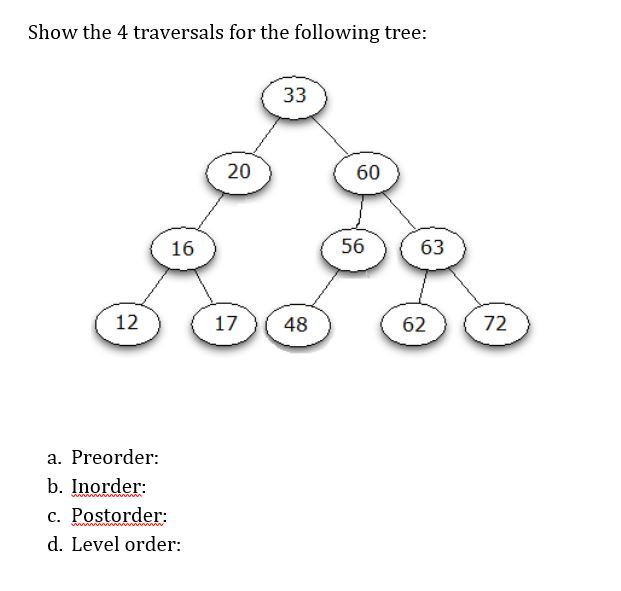 Solved Show The 4 Traversals For The Following Tree 33 20 