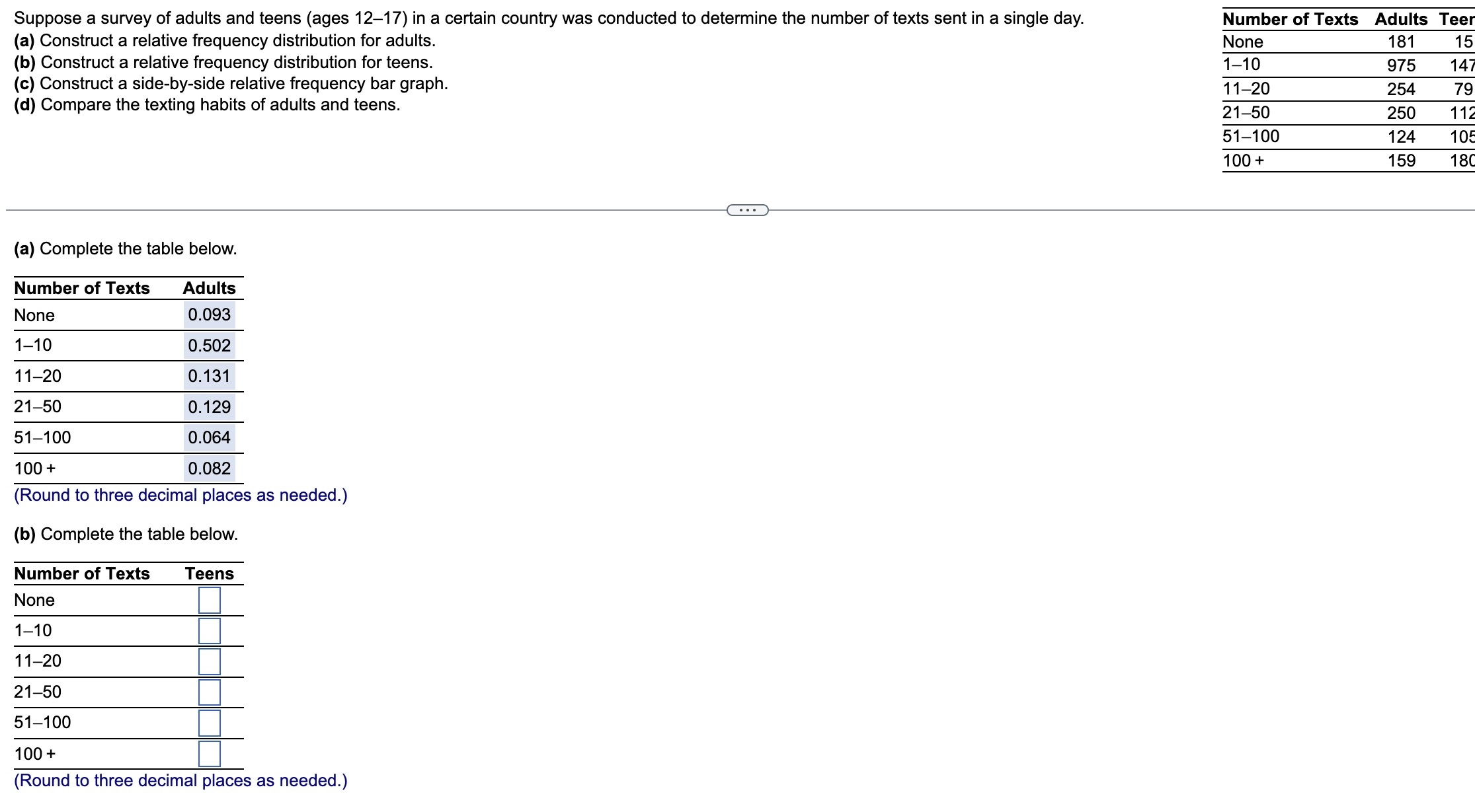 Solved (a) ﻿Construct a relative frequency distribution for | Chegg.com