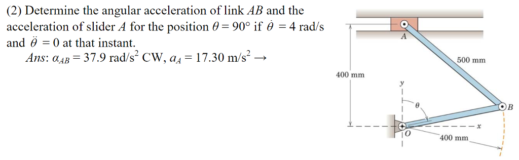 Solved Determine the angular acceleration of link AB | Chegg.com