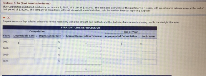 Solved Problem 9-9A (Part Level Submission) Blue Corporation | Chegg.com