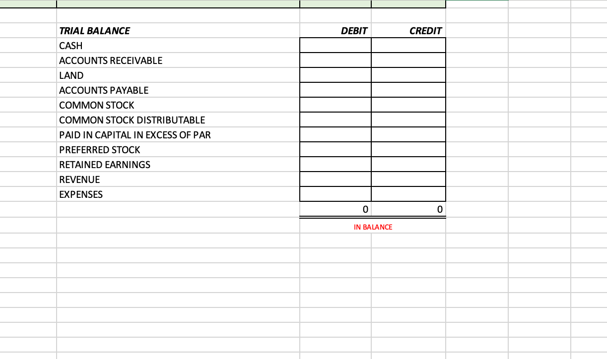 Solved ALT-STOCK-DIVIDEND TOTAL SCORE: 0/14 There are 5 | Chegg.com