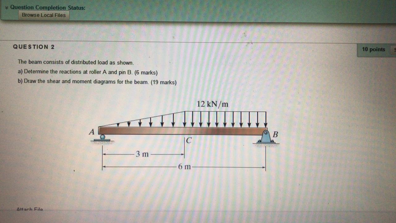 Solved Question Completion Status: Browse Local Files | Chegg.com