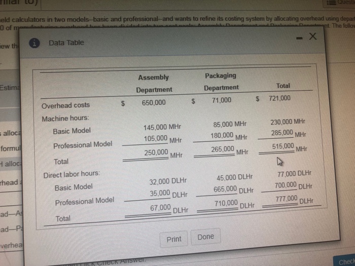 Solved Read the requirements ?? Estimated overhead costs | Chegg.com