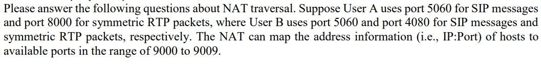 Please answer the following questions about NAT | Chegg.com