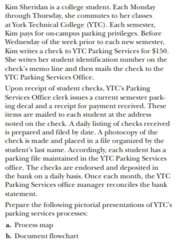 Solved Kim Sheridan is a college student. Each Monday | Chegg.com