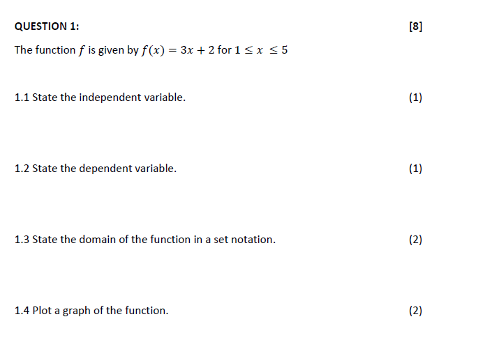 Solved QUESTION 1: [8] The function f is given by f(x)=3x+2 | Chegg.com